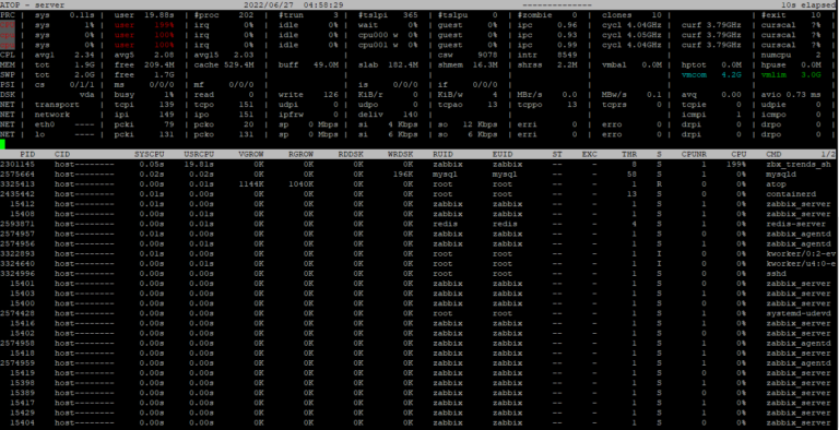 How to Install ATop on Ubuntu 20.04 — RackNerd