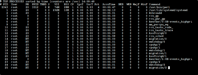 Collectl: Advanced Monitoring Tool for Linux — RackNerd