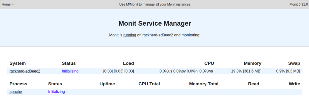 Installing and Configuring ‘Monit’ to Automate Server Monitoring and ...